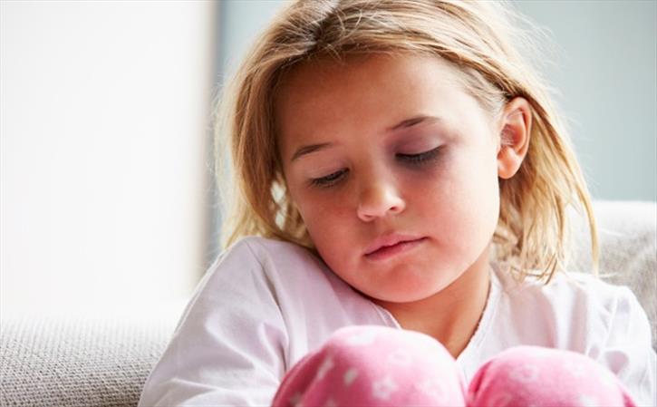 Emotional Problems in Students, Kids with Dyslexia, Hyperactive ...